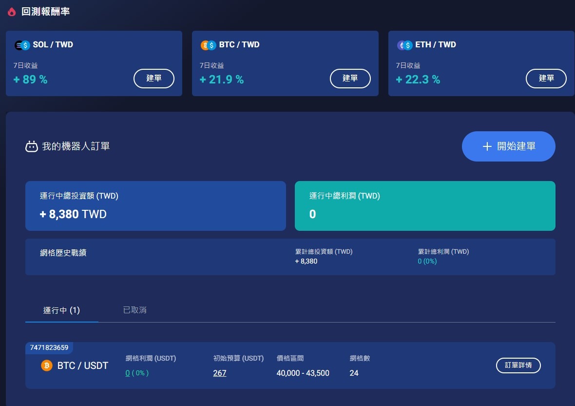 05-超門檻區 - wesleymusasi.com